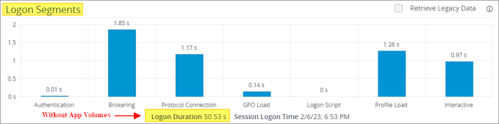 VMware Horizon – Helpdesk and Remote Assistance – bjosoren's IT-Tech blog