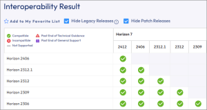 Horizon – Upgrade to v. 2412 – bjosoren's IT-Tech blog